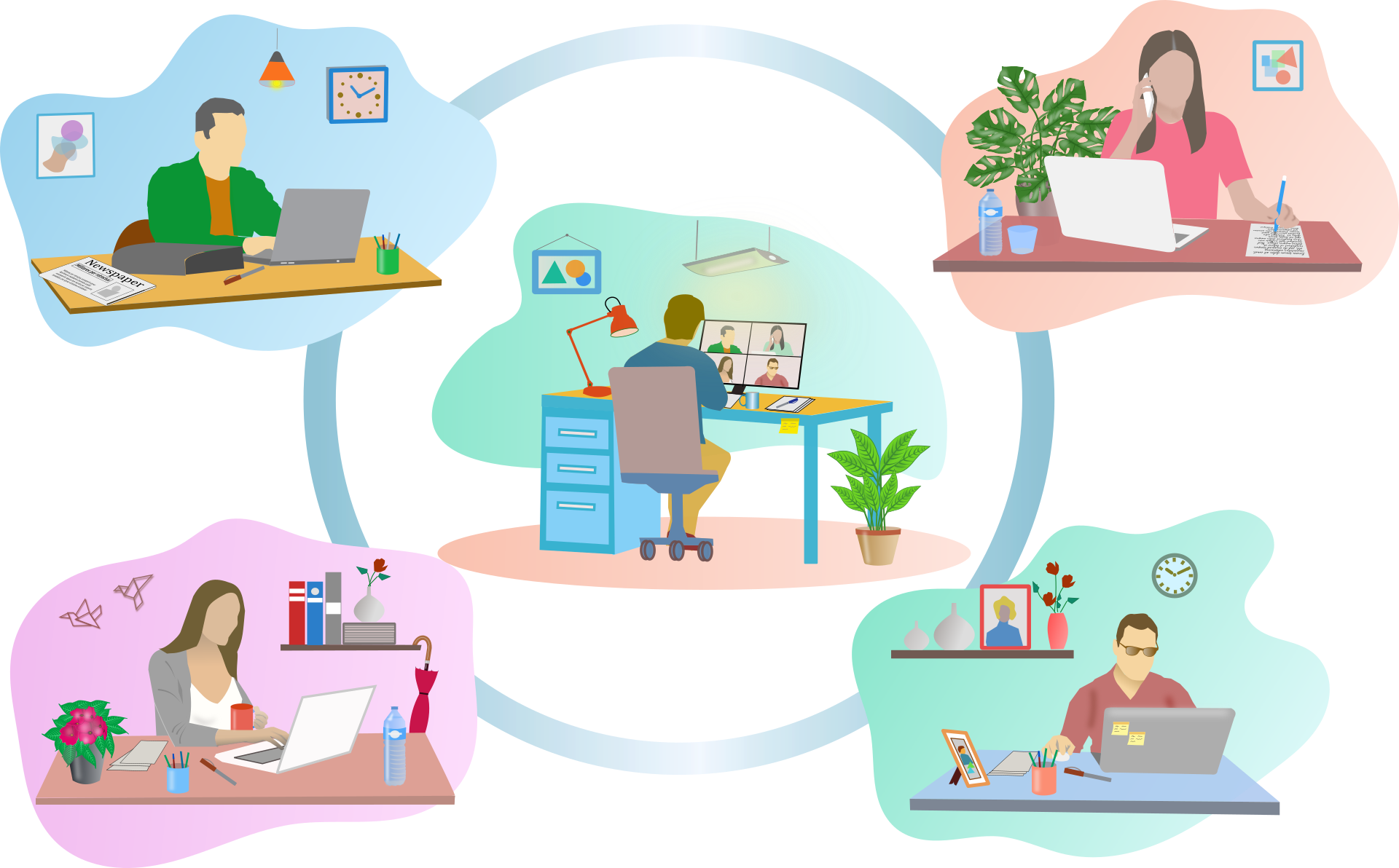 Télétravail depuis l'étranger